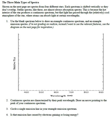 Solved The Three Main Types Of Spectra Shown On The Next Chegg Com