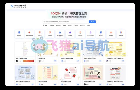 Treemind树图官网 免费ai思维导图在线网站工具软件 非猪ai导航