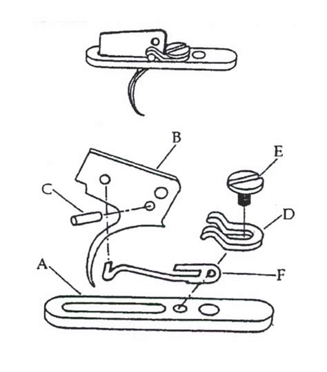 CVA The Gun Works Muzzleloading Emporium