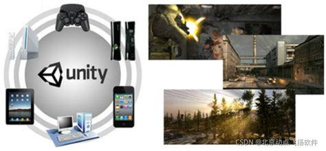 2022年 unity3d vs ue4经典大作比拼 u3d 和 ue的代表游戏作品 csdn博客