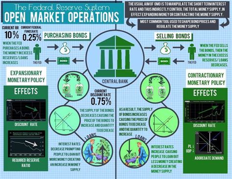 Pin On Ac Economics And Business Year 9 And 10