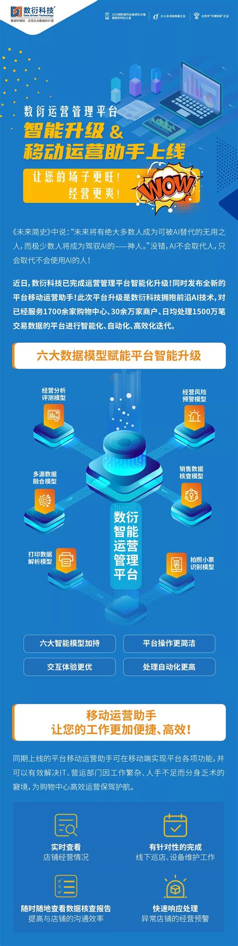 数衍科技 领先的生态数据服务商 Ai赋能平台升级！购物中心运营七大问题数衍智能运营管理平台轻松化解