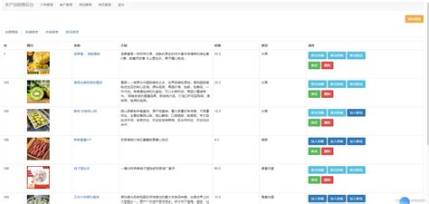 毕设—java农产品销售系统的设计与实现源代码论文产品代码变成论文 Csdn博客