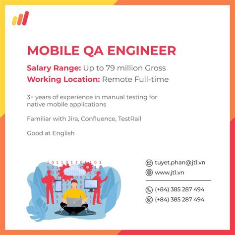 Tuyet Phan On Linkedin Qaengineer Mobiletesting Manual