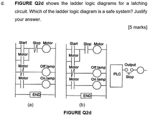 SOLVED FIGURE Q D Shows The Ladder Logic Diagrams For A Latching Circuit Which Of The Ladder
