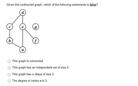 Solved Given This Undirected Graph Which Of The Following