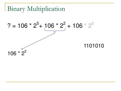 Ppt Binary Multiplication Powerpoint Presentation Free Download Id4851814