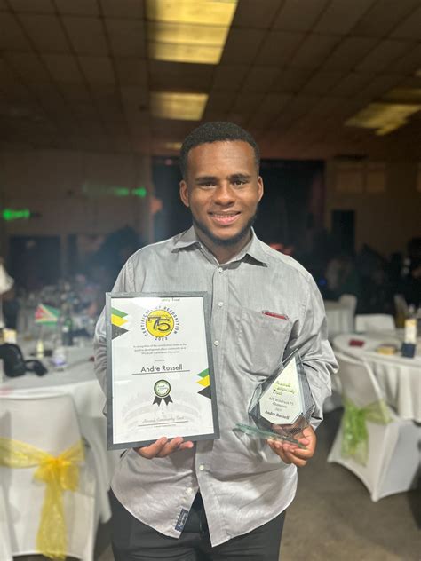 Mohammed All Hasan Posted On Linkedin