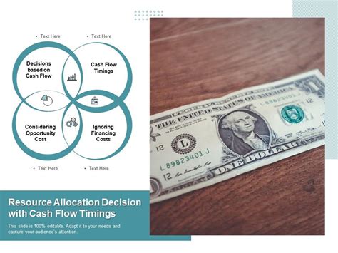 Resource Allocation Decision With Cash Flow Timings Ppt Powerpoint