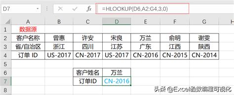 Excel七大查询匹配类函数，你都用过吗？ 正数办公