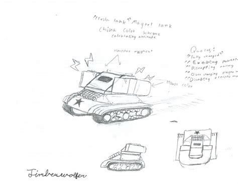 Concept Arts Image C C Crazy Mod Revived For C C Generals Zero Hour ModDB