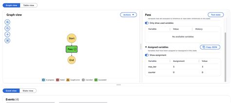 Aws Step Functions Variables And Jsonata Brock Tibert