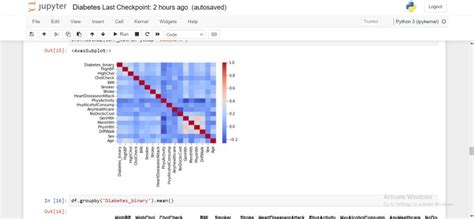 Datascience Svm Ml Python Pandas Xgboost Ai Merna Alaa 11 Comments