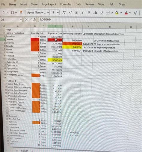 Inventory Expiration Tracker Etsy