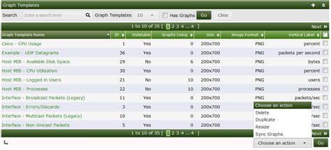 Cacti Graph Templates