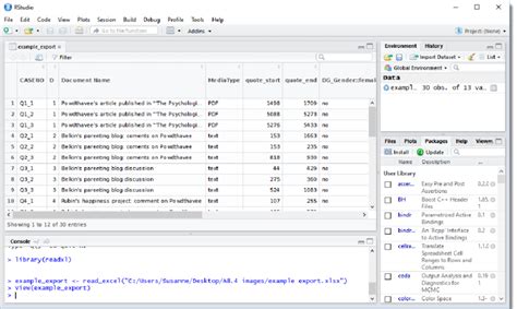 Data Imported To RStudio Download Scientific Diagram
