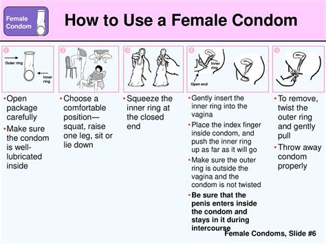 Pre Service Education On FP And AYSRH Ppt Download