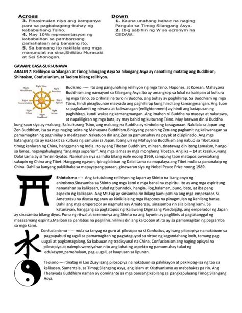 Ap7 Q4 Las No 6 Relihiyon Sa Silangan At Timog Silangang Asya Docx