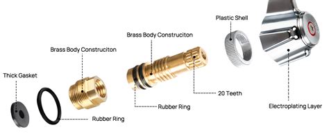 Phivan 4 Brass Faucet Handle Cartridge Replacement Stem Assembly