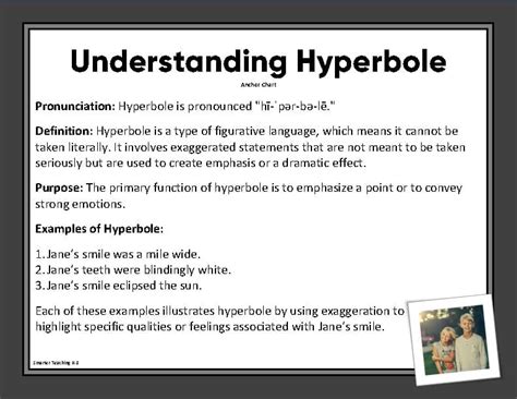 Hyperbole Poetry Lesson Figurative Language Activity Grades 47 Tpt