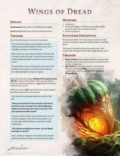 Wings Of Dread A 5e One Shot Encounter Mistcharter Mistcharter Maps