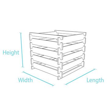 Modular Composter The Plastic Company