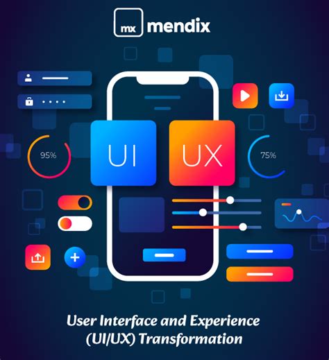 Supercharge Your Business With Mendix Low Code Platform