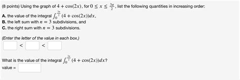 Solved 8 Points Using The Graph Of 4cos2x For 0≤x≤23π