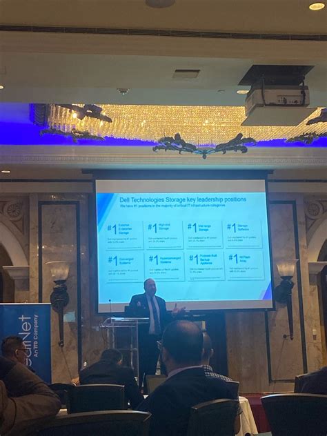 Nouran Khaled On Linkedin Fsi Delltechnologies