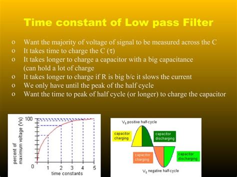 EEG Montages Equipment And Basic Physics PPT Chemistry Science