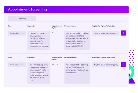 Vetstoria Software 2024 Reviews Pricing And Demo