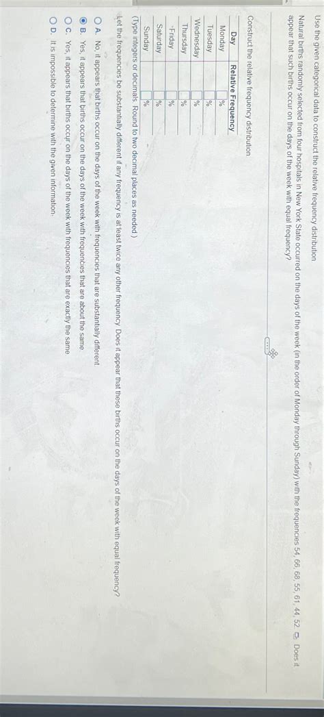 Solved Use The Given Categorical Data To Construct The