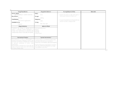 Drug Study Of Renalog Pdf