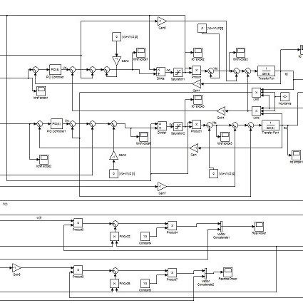 Simulink Model Of Three Phase Grid Connected Inverter Download Scientific Diagram
