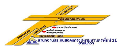 สำนักงานประกันสังคม กระทรวงแรงงาน Social Security Office ที่ตั้งและเบอร์โทรศัพท์สำนักงาน