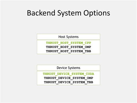 Ppt An Introduction To The Thrust Parallel Algorithms Library