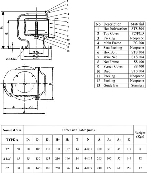 Ballast Tank Vent At Brandon Premo Blog