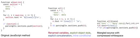 Contrastive Code Representation Learning
