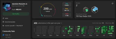 Naveen Prasath R On Linkedin Leetcode Codingjourney Problemsolving Algorithms