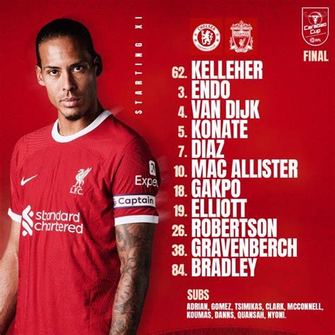 Liverpool Xi Vs Chelsea Efl Cup Final Rfantasypl