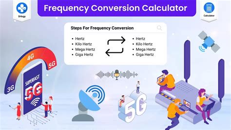What Is The Formula Of Frequency Of Conversion Drlogy