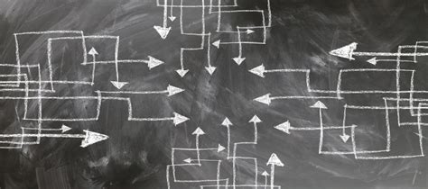 Extended Review Of Market And Product Requirements