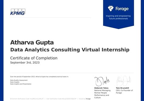 Atharva Gupta On Linkedin I Completed A Virtual Internship Program At