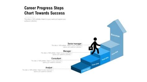 Progress Towards Goals PowerPoint Templates Slides And Graphics