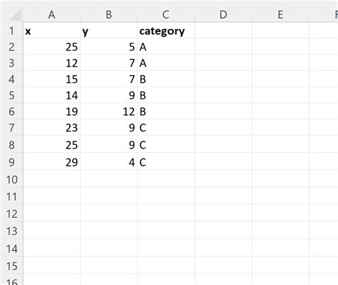 How Can I Color A Scatterplot By Value In Excel