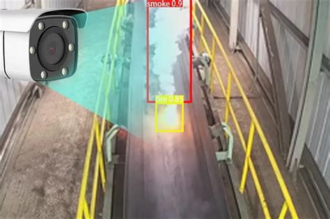 Ai Fire Recognition Camera Detection Algorithmic Camera Buy Fire