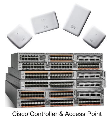 Cisco PT Pioneer Kreasi