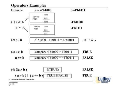 Ppt Lattice Verilog Training Part I Jimmy Gao Powerpoint Presentation