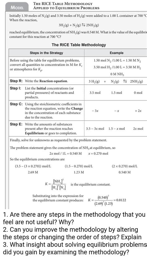 Solved The Rice Table Methodology Applied To Equilibrium