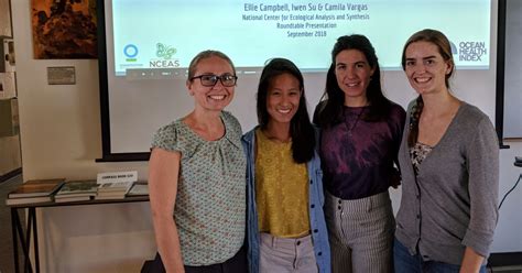 What Does Scientific Reproducibility Look Like